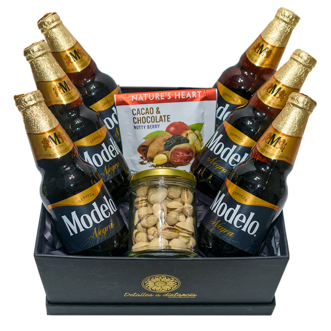 Kit box modelo – Detalles a distancia